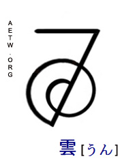 Shirushi - "Clouded, the Truth is"